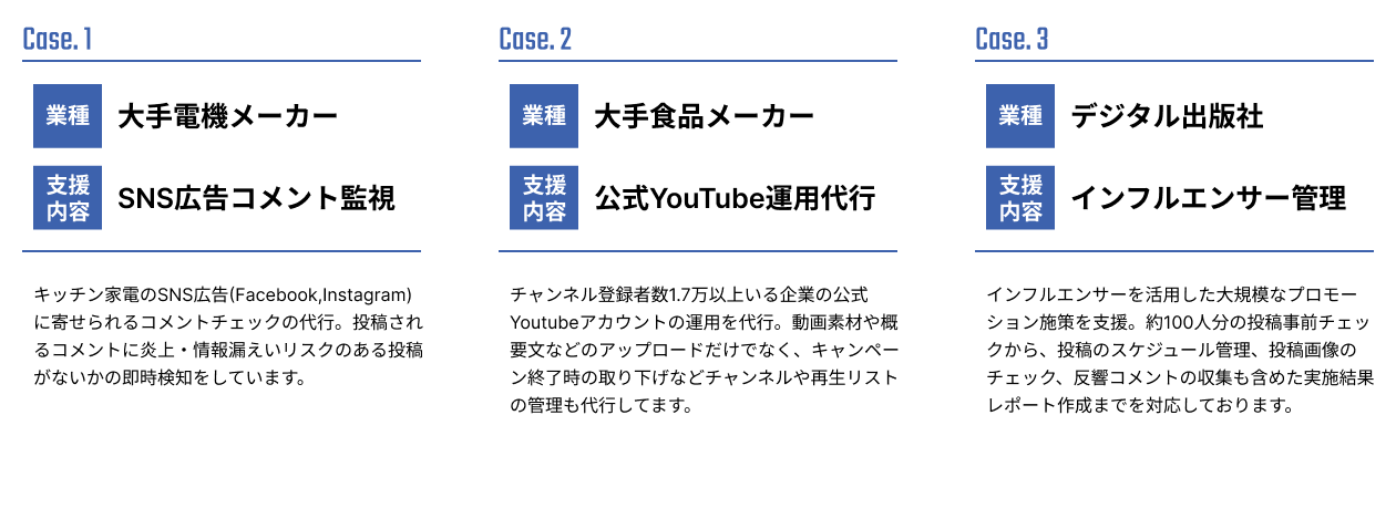 SNS運用代行・SNS広告入稿・インフルエンサーマーケティング管理 | SNS運用代行サービス | ソーシャルメディアサービス | サービス紹介 | イー・ガーディアン