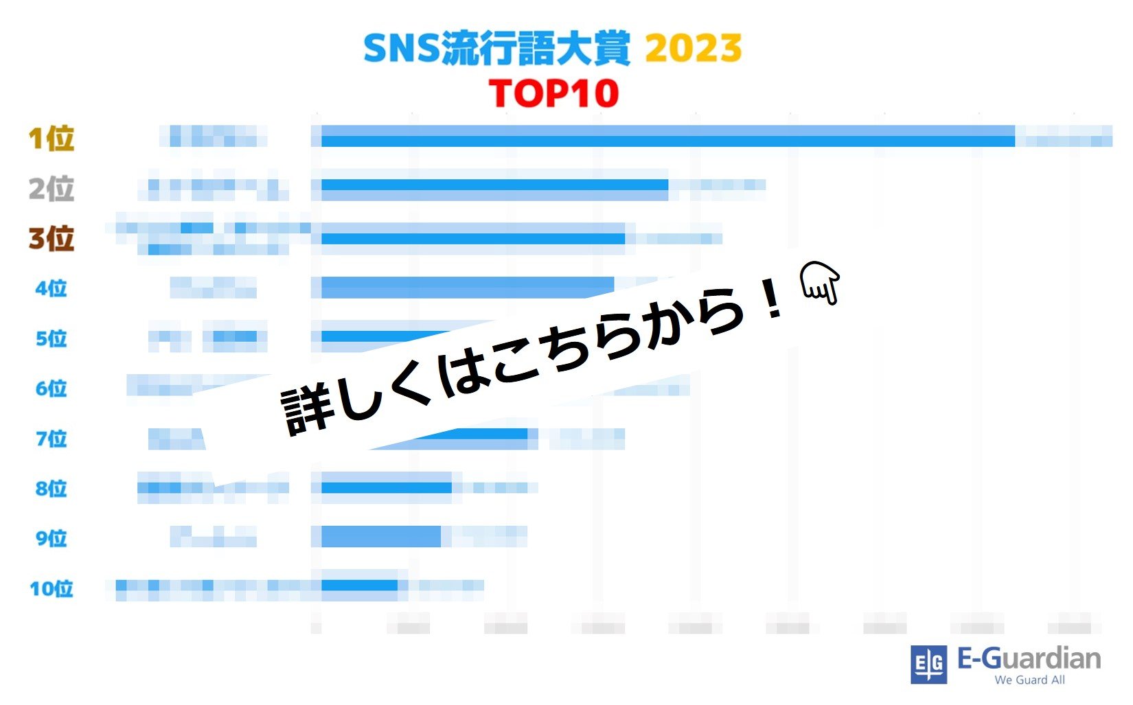 【イー・ガーディアン】SNS流行語大賞2023は『かわちい』に決定！～ゲームは『ゼルダの伝説』、漫画・アニメは『機動戦士ガンダム』、ドラマ・映画は『シン・仮面ライダー』、食べ物・モノでは『みそ ...